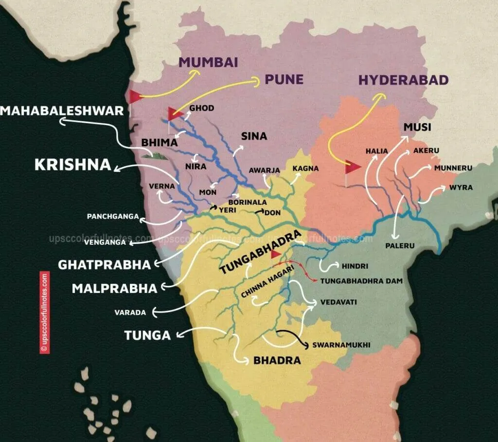 The Importance of Tungabhadra Dam & Tungabhadra river (MAP 2022) - UPSC ...