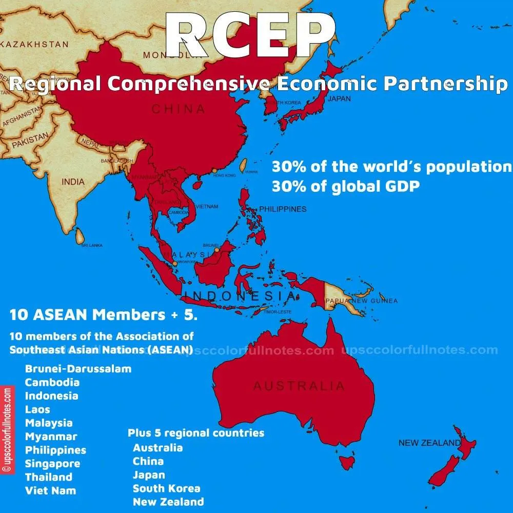 RCEP - Regional Comprehensive Economic Partnership [2023] - UPSC ...