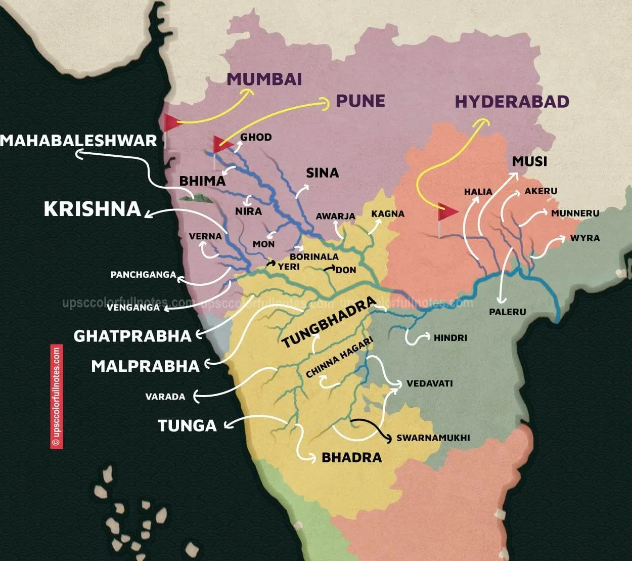 The Importance of Tungabhadra Dam & Tungabhadra river (MAP 2022) - UPSC ...