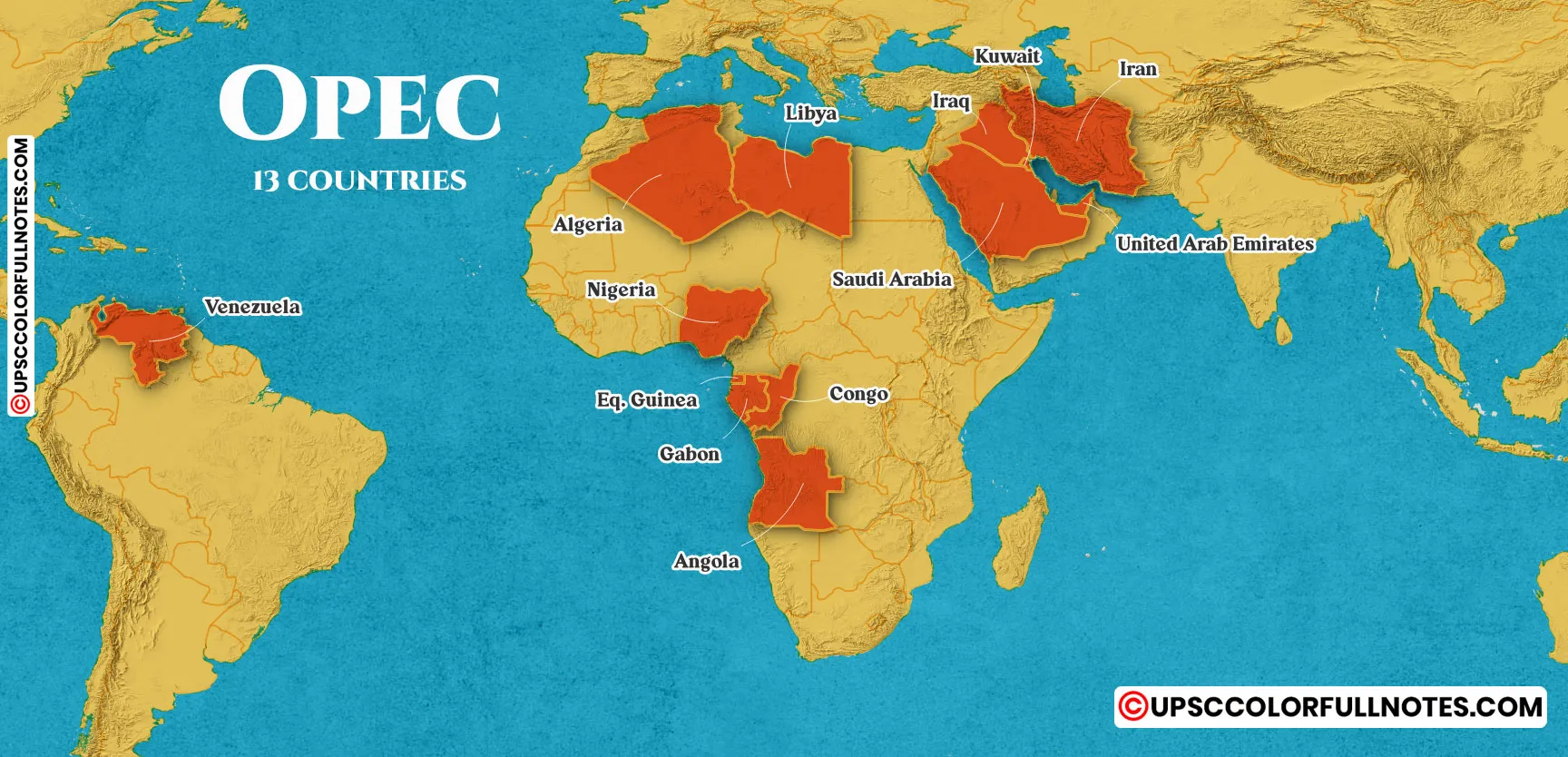 Detailed OPEC, OPEC+ & India - UPSC Colorfull notes