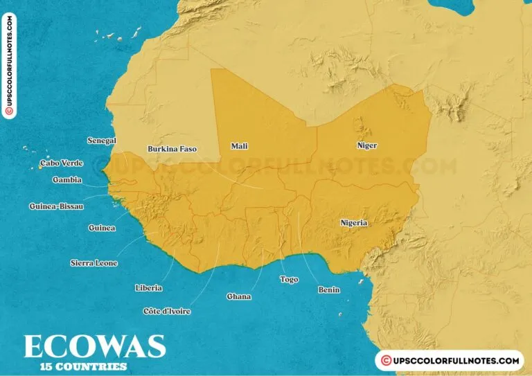 ECOWAS Simplified: West African Regional Bloc - UPSC Colorfull notes