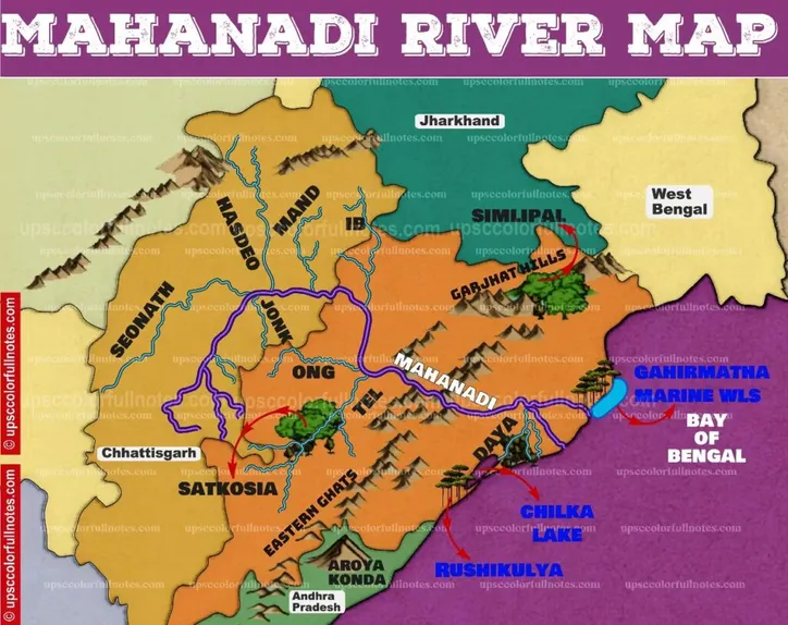 Mahanadi River Images