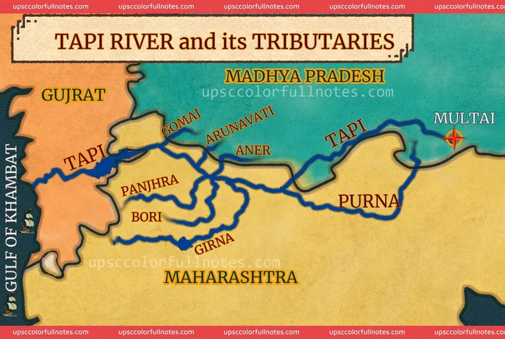 Narmada River Route Map