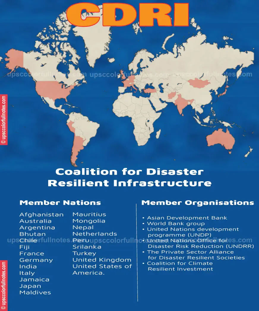 India Leads Coalition for Disaster Resilient Infrastructure CDRI -2022 ...